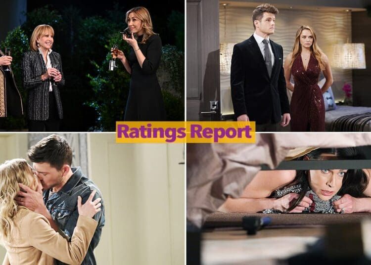 Ratings: DAYS Up For The Week